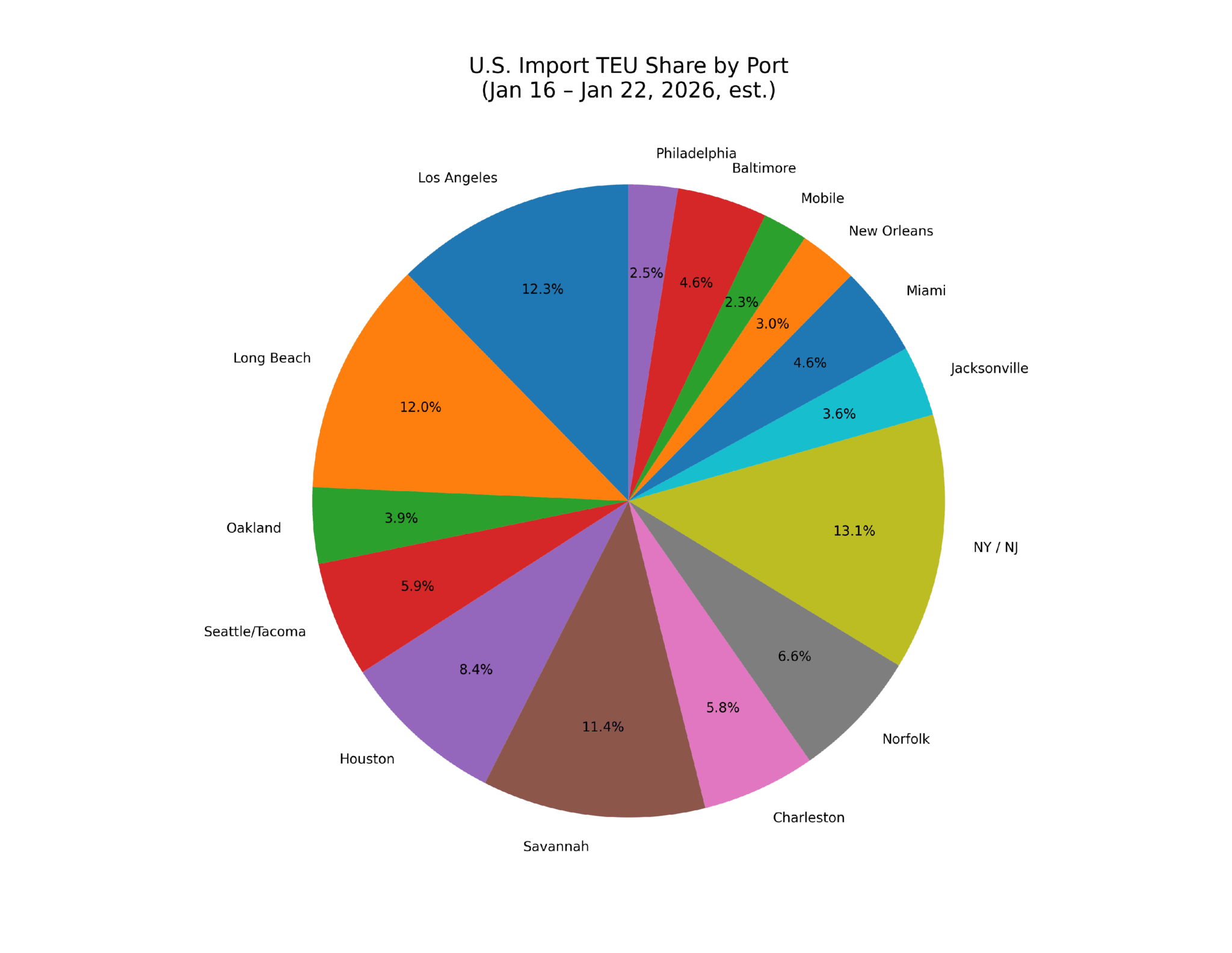 “Whatever occurs in the future they'll say, It's all on account of the ...